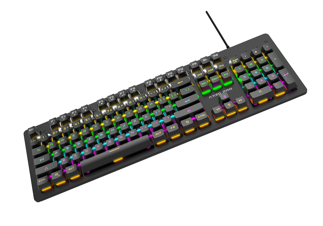 MaximumEfficiency - AXEG Pro